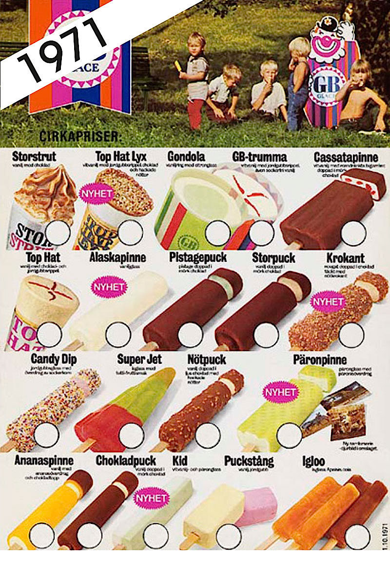 Bilder på gamla GB-glassar | Allas.se